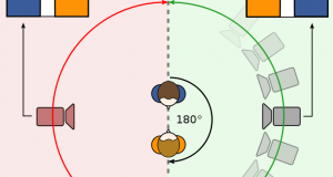 Matthew Media: Camera Shot Poster