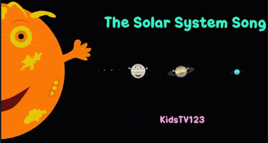 Teacher Salva / 2º Pri. @ CEIP Virgen de la Vega : SCIENCE: The Solar ...