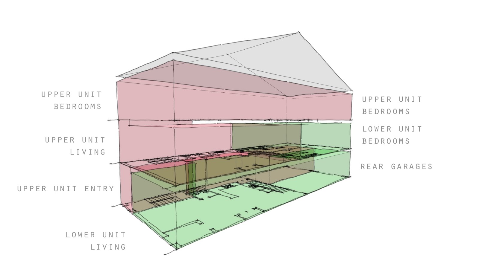 Modern House Plans by Gregory La Vardera Architect: Stacked Townhomes ...