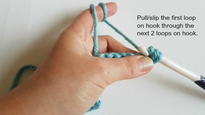 My Hobby Is Crochet: (Faux Knit) Crochet Ribbing Tutorial - Yarn Over ...