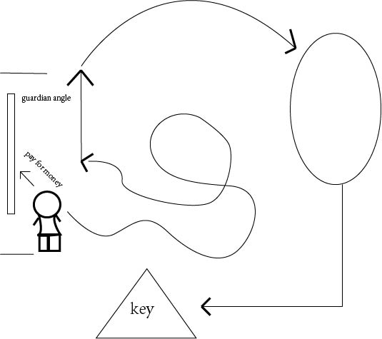 Graphic Design: rode map