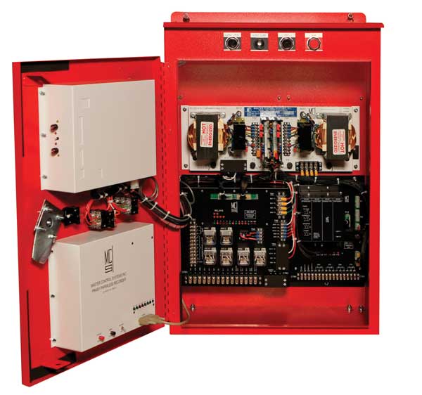 control panel: Foto Referensi