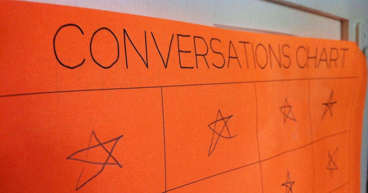 mamahall: our conversations chart