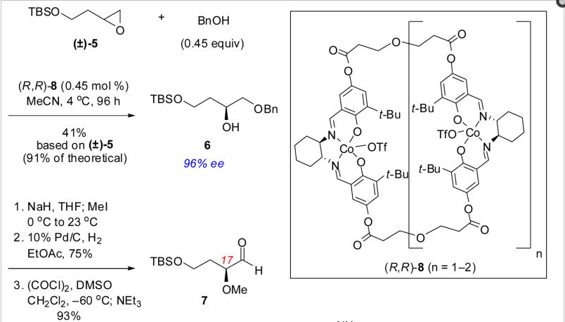 The Total Synthesis Of Reserpine