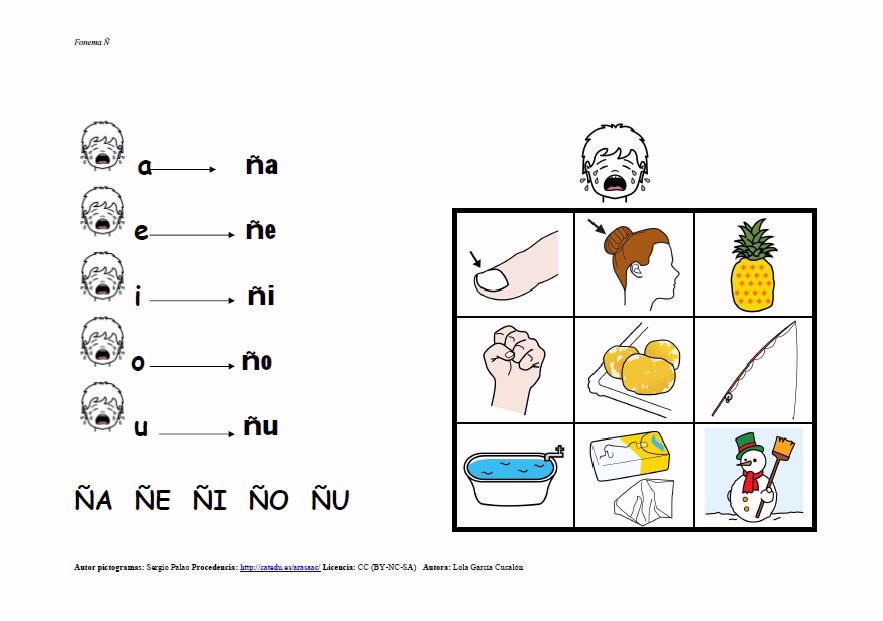 Mis Materiales AL y PT: FONEMA Ñ