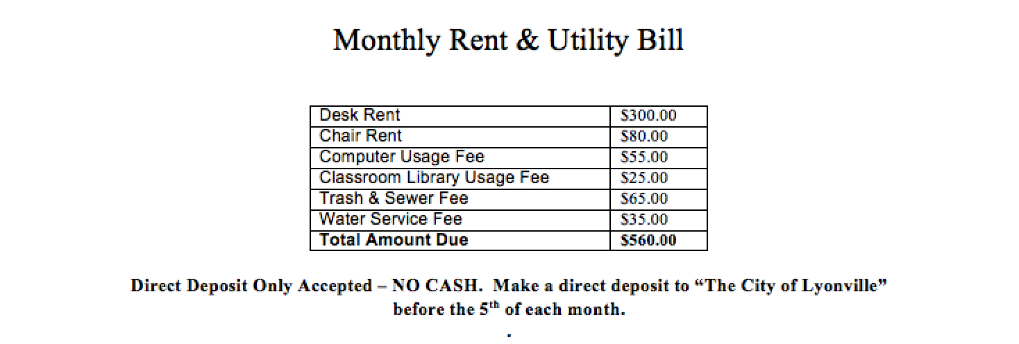 Mrs. Lyon's Blog - Teaching: The Art of Possibility: A Complete and ...