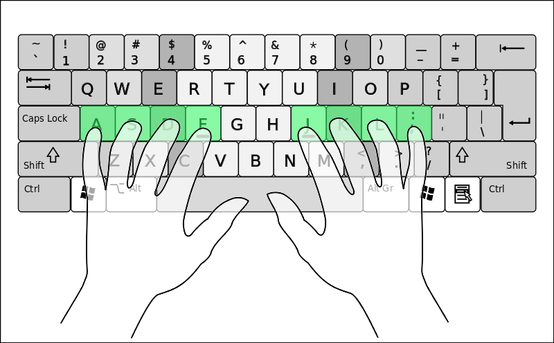 Ever wondered why ‘F’ and ‘J’ keyboard keys have small bumps on them ...