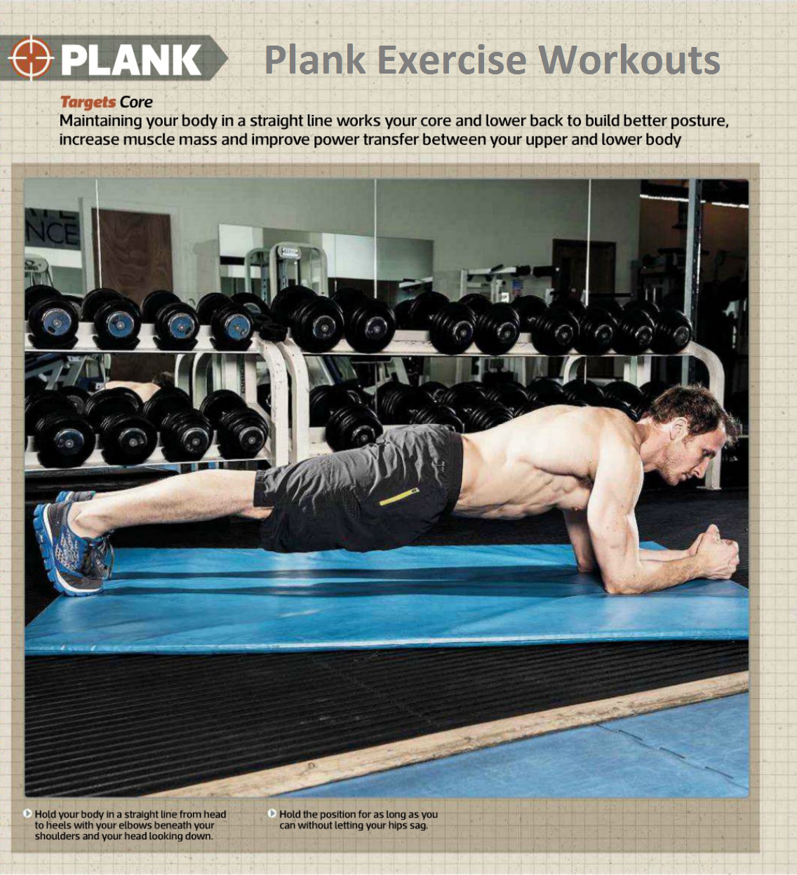 Benefits Of Classic Plank Exercise For Core For Men Plank Exercises Routine Plank Variations
