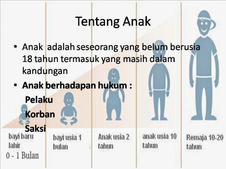 BALAI PEMASYARAKATAN KLAS II PATI: TARUNA AKIP ANGKATAN 47 DAN PETUGAS ...