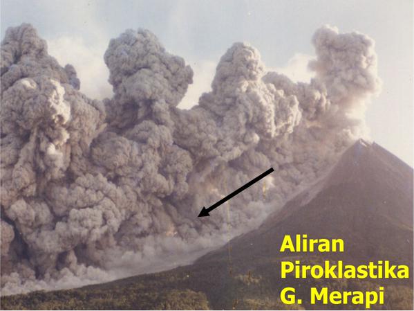 Mengenal Merapi - Santri Dan Alam
