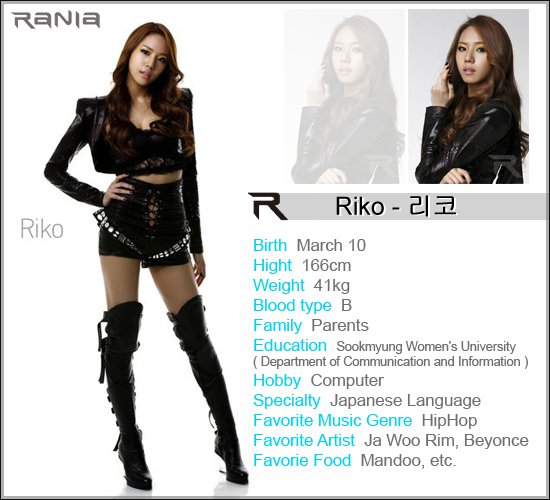 2NE1nder Sones | All After School, T-ara, 2NE1 & SNSD: RaNia Member ...