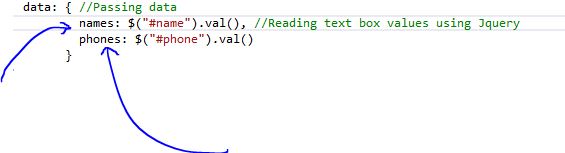AJAX using in Asp.Net MVC - MVC Arena (ASP.Net)