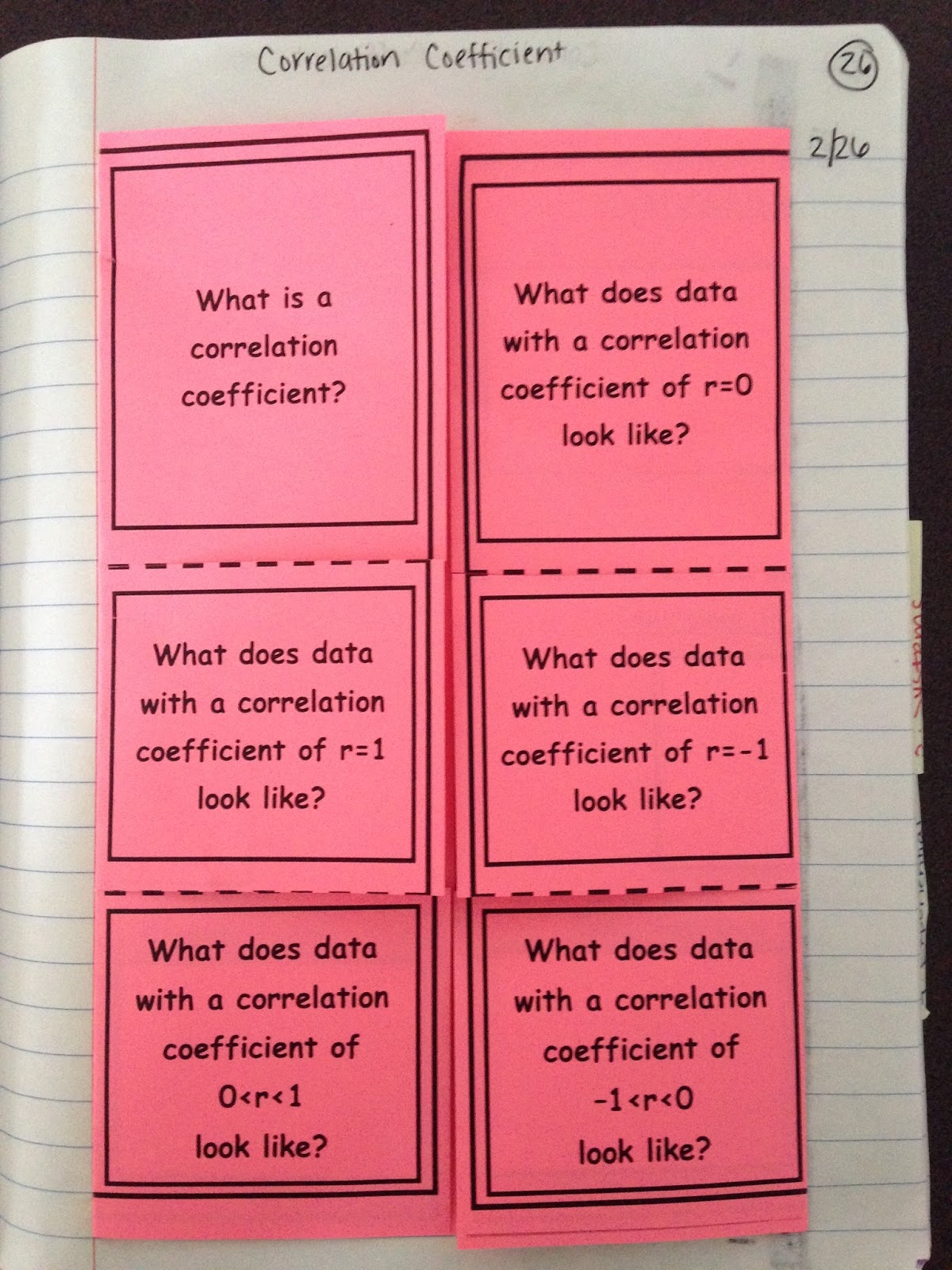 Mrs. Williams Is "Off on a Tangent!": Linear Functions (part 2 ...