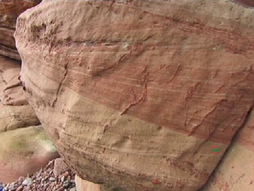 Learning Geology: Paleocurrents indicators and its analysis