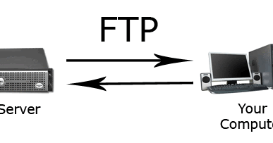 Pengertian FTP, cara kerja serta manfaatnya - Cut Hawe