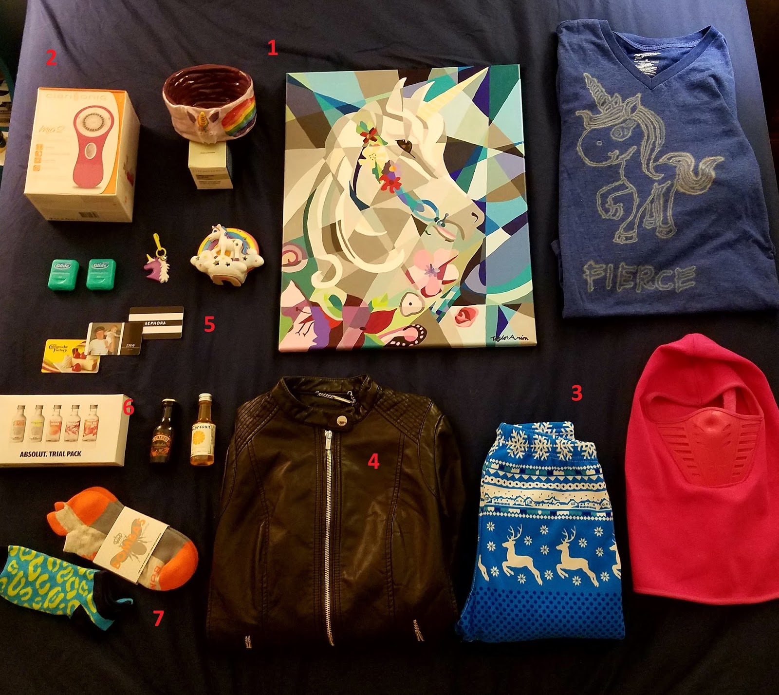 Confidence is Key: My Christmas Haul