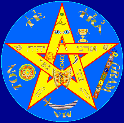 PENTAGRAM SYMBOL