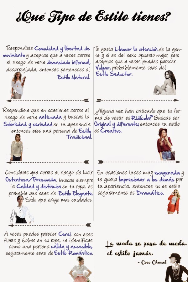 ¡Descubre tu Tipo de Estilo! - Beverly