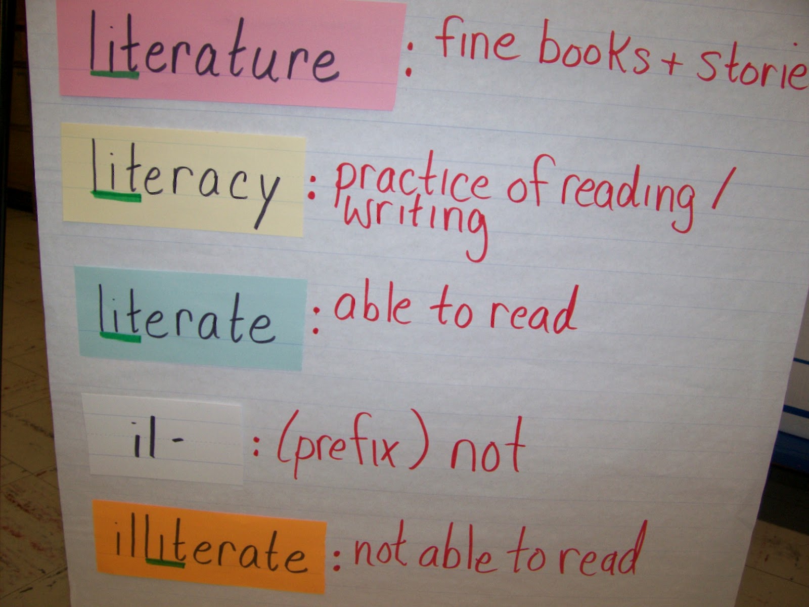 Reading Is Thinking: Synthesizing with The Wednesday Surprise