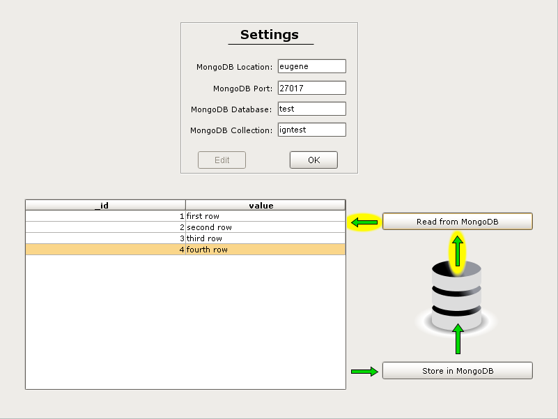Ignition Programming