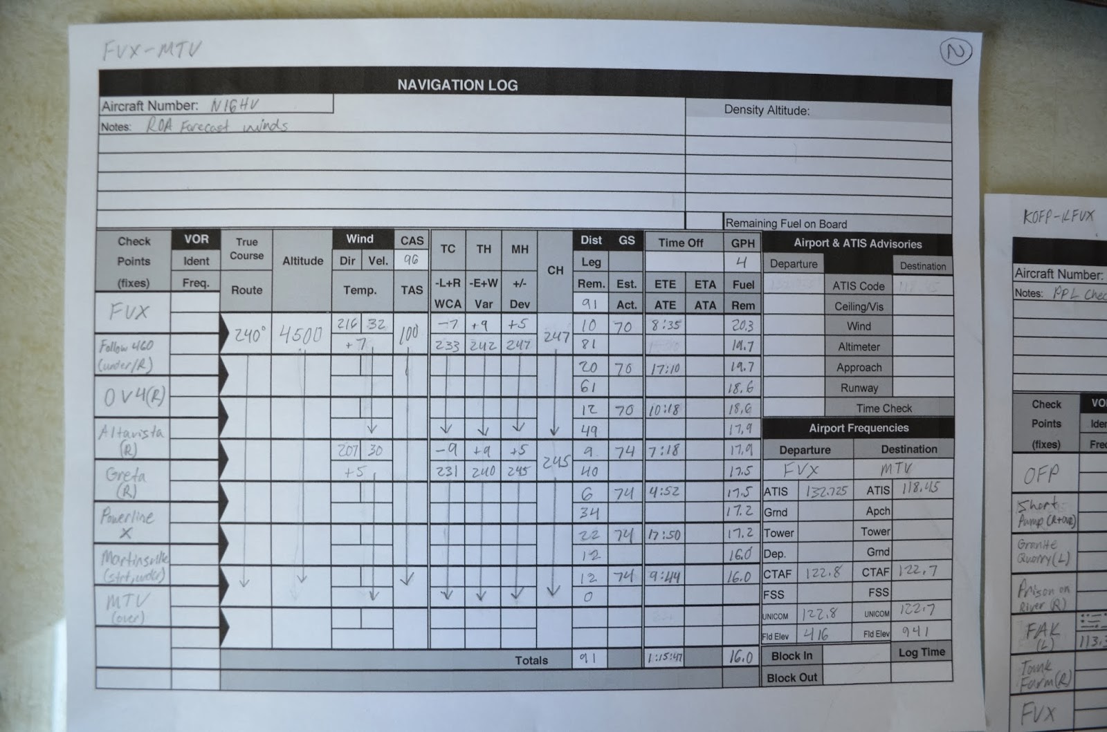 From Private to Professional Pilot: My Private Pilot (PPL) Checkride ...