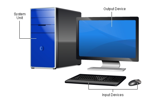 Information Technology Basic Elements Of Computer System information-technology-basic-elements-of-computer-system