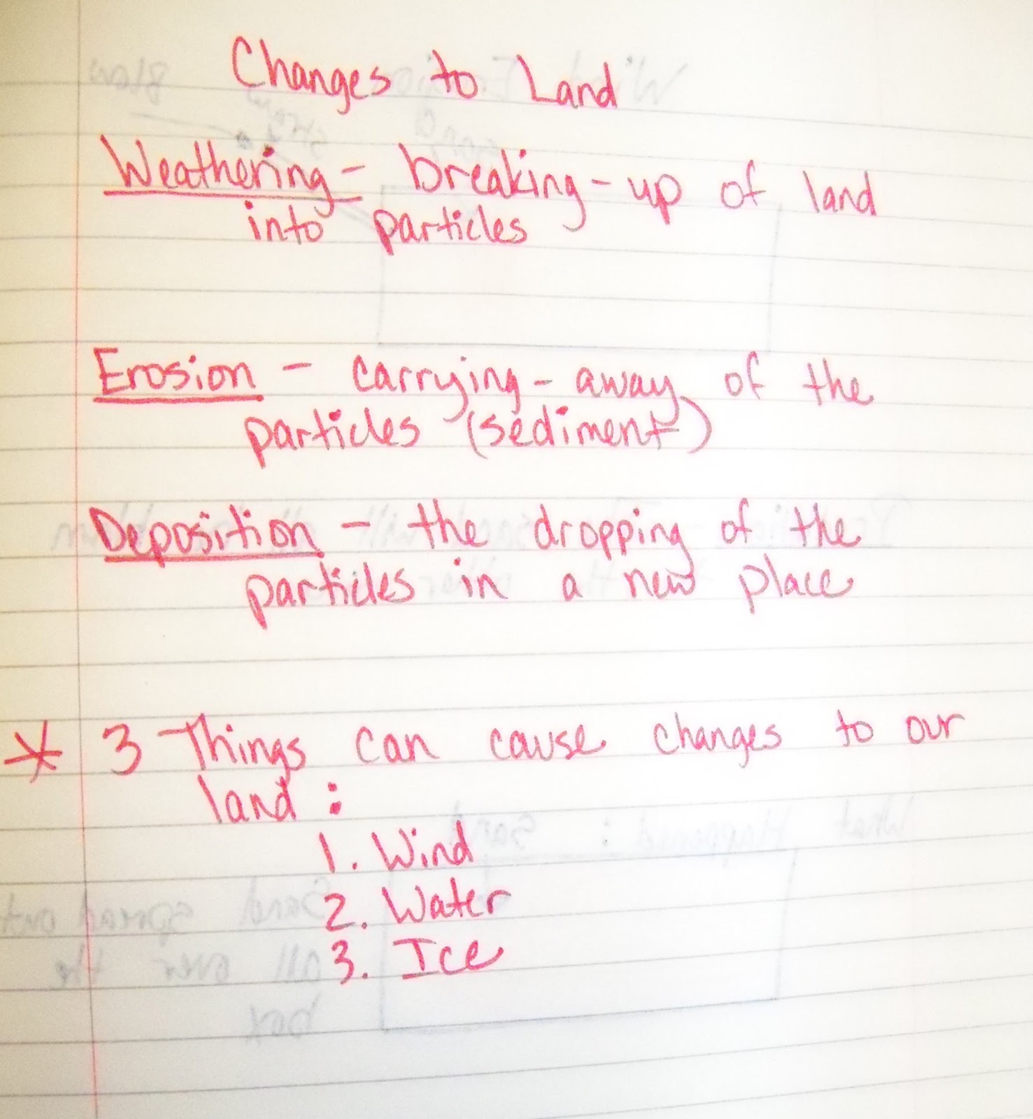 The 4th Grade May-niacs: Changes to our Land