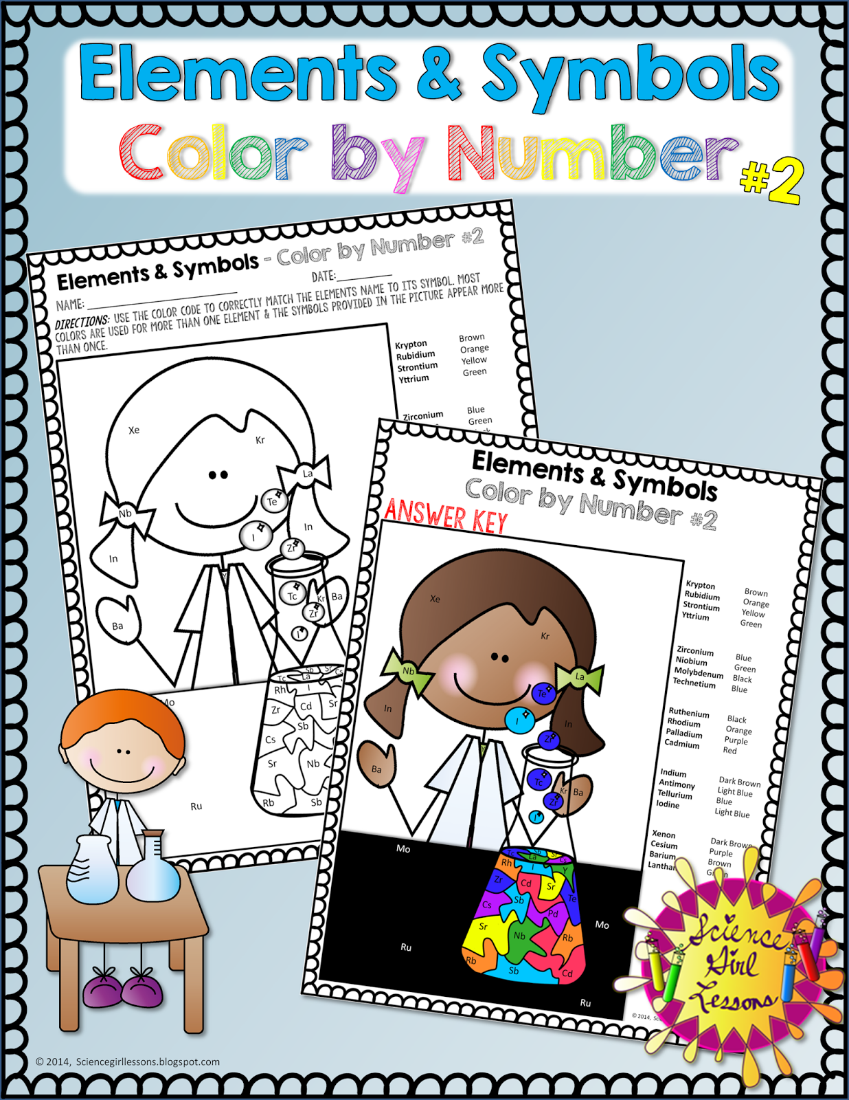 The Best of Teacher Entrepreneurs: Science Lesson - "Elements & Symbols ...