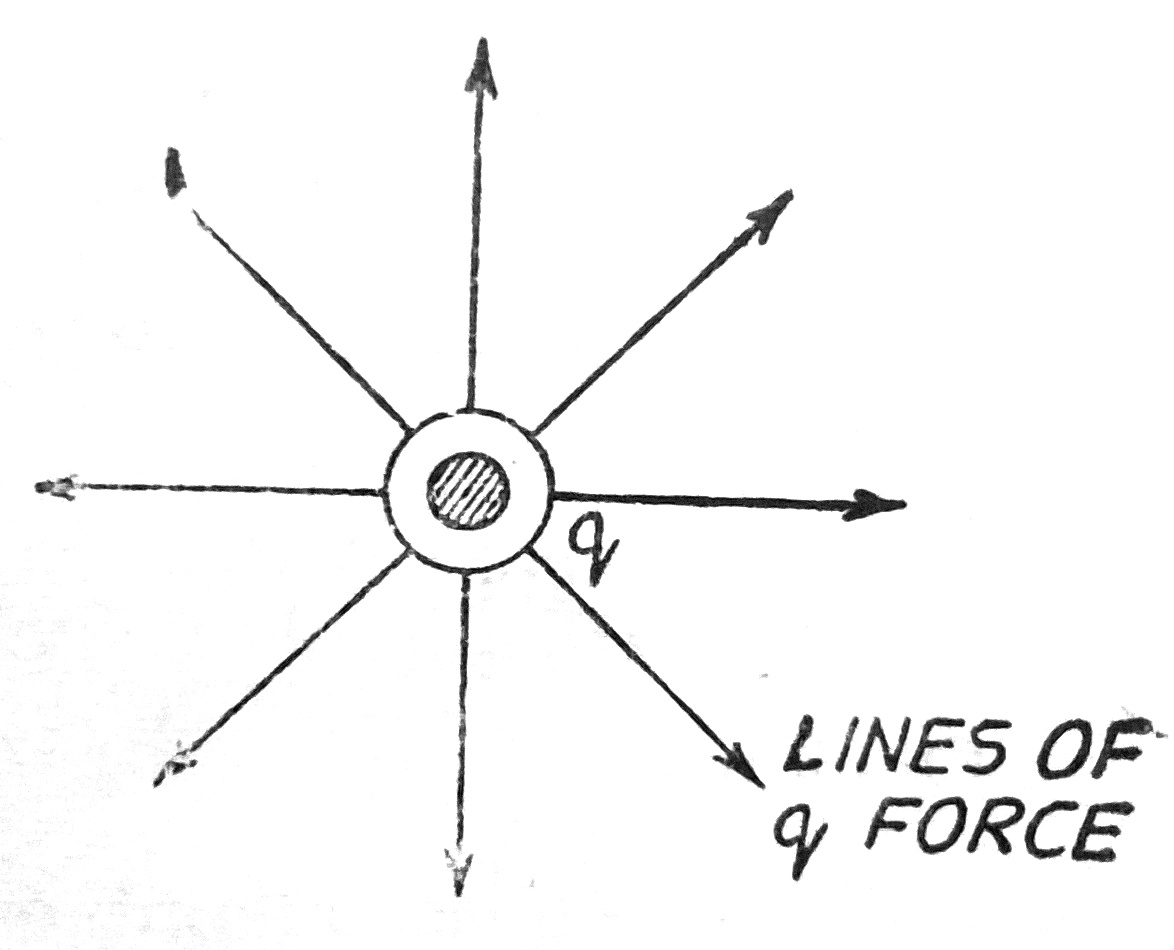 Elements of Electrical Engineering: October 2011