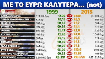 PATRINAKI: ΟΛΗ Η ΑΛΗΘΕΙΑ ΓΙΑ ΤΟ ΕΛΛΗΝΙΚΟ ΧΡΕΟΣ ΓΙΑΤΙ....''Ο ΔΙΑΒΟΛΟΣ ...
