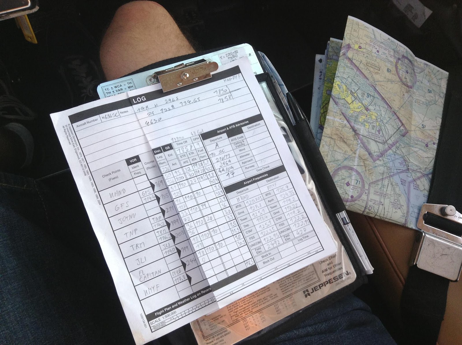 A pilot's story...: Cockpit Organization