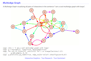 El Blog de jarban02: SageMath