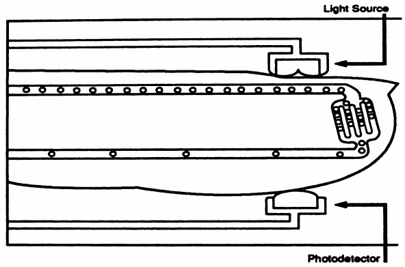 Reflectance Pulse Oximetry and Photoplethysmograph Signal Processing