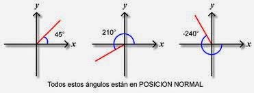 propuestametodologicamatematicasgradodecimo: 2014