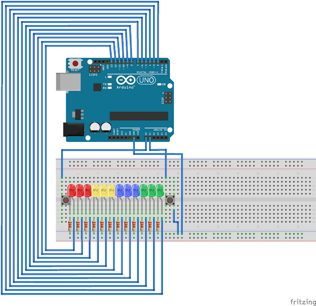 LED Project - Das Blinkenlights