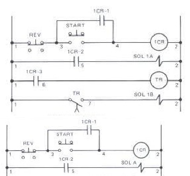 Lam Bee Jing: CHAPTER 3: RELAY
