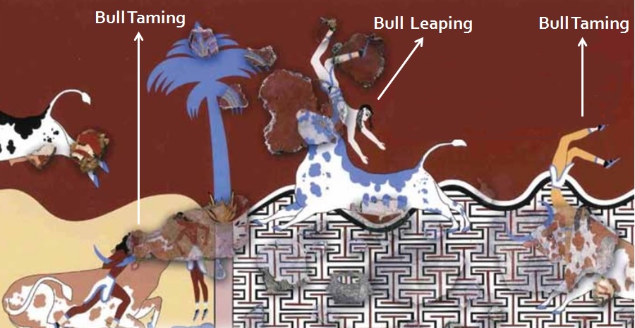 Bull-Leaping: Did it spread from the Indus Valley to Syria, Egypt, and ...