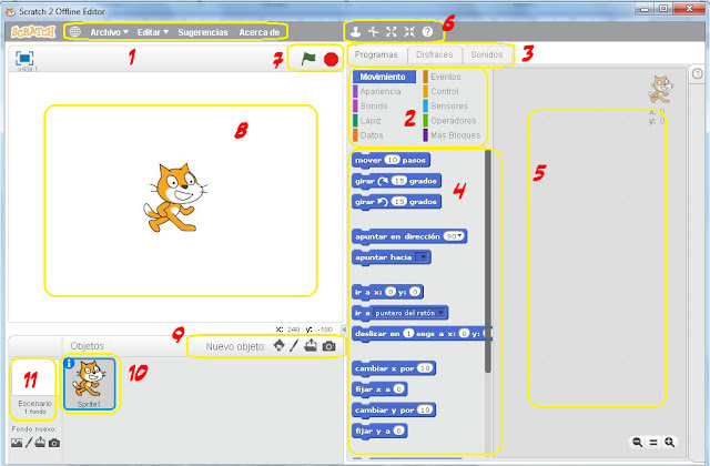 INFORMÁTICA Bachillerato: PROGRAMACIÓN POR BLOQUES: SCRATCH