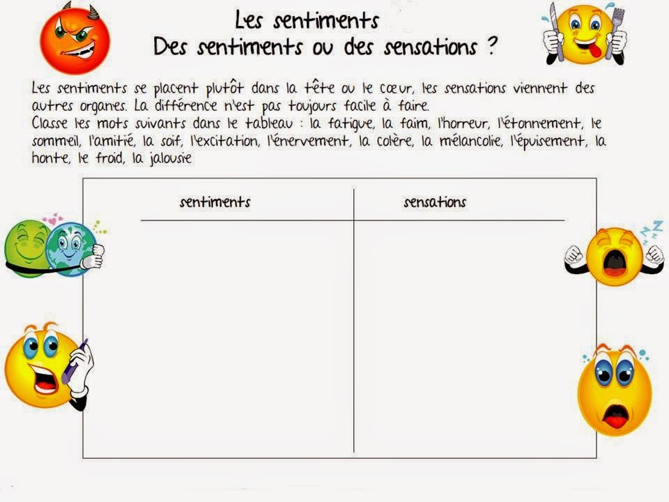 Niveau A2-B1: Exprimer des sentiments