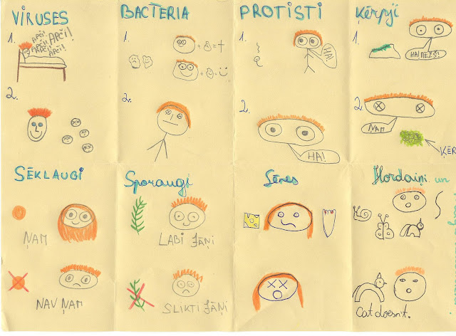 Bioloģiskā daudzveidība: Oto Leons,Dace Goldmane 10.b