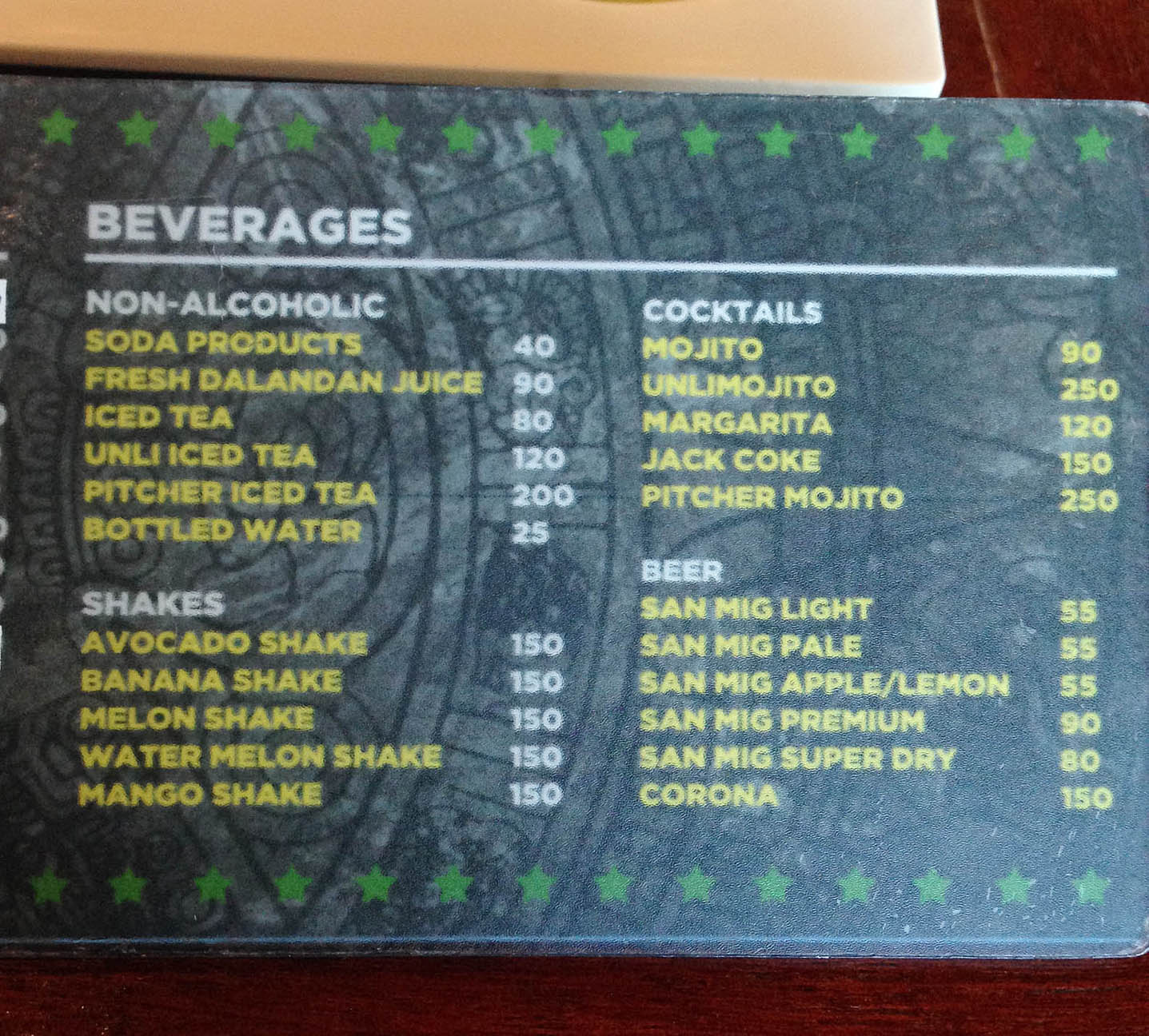 MrsMommyHolic: Silantro Fil-Mex Cantina in Alabang