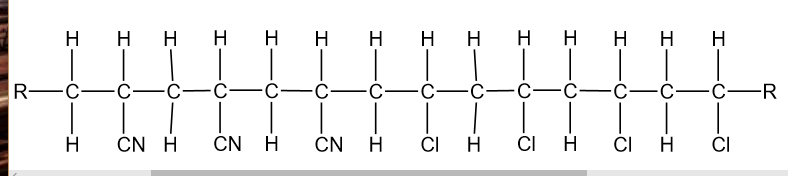 Tentang Serat Poliakrilat | Teknologi Tekstil
