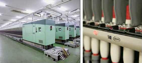 texnote for textile: Different Types of Yarn Spinning System | Open-end ...