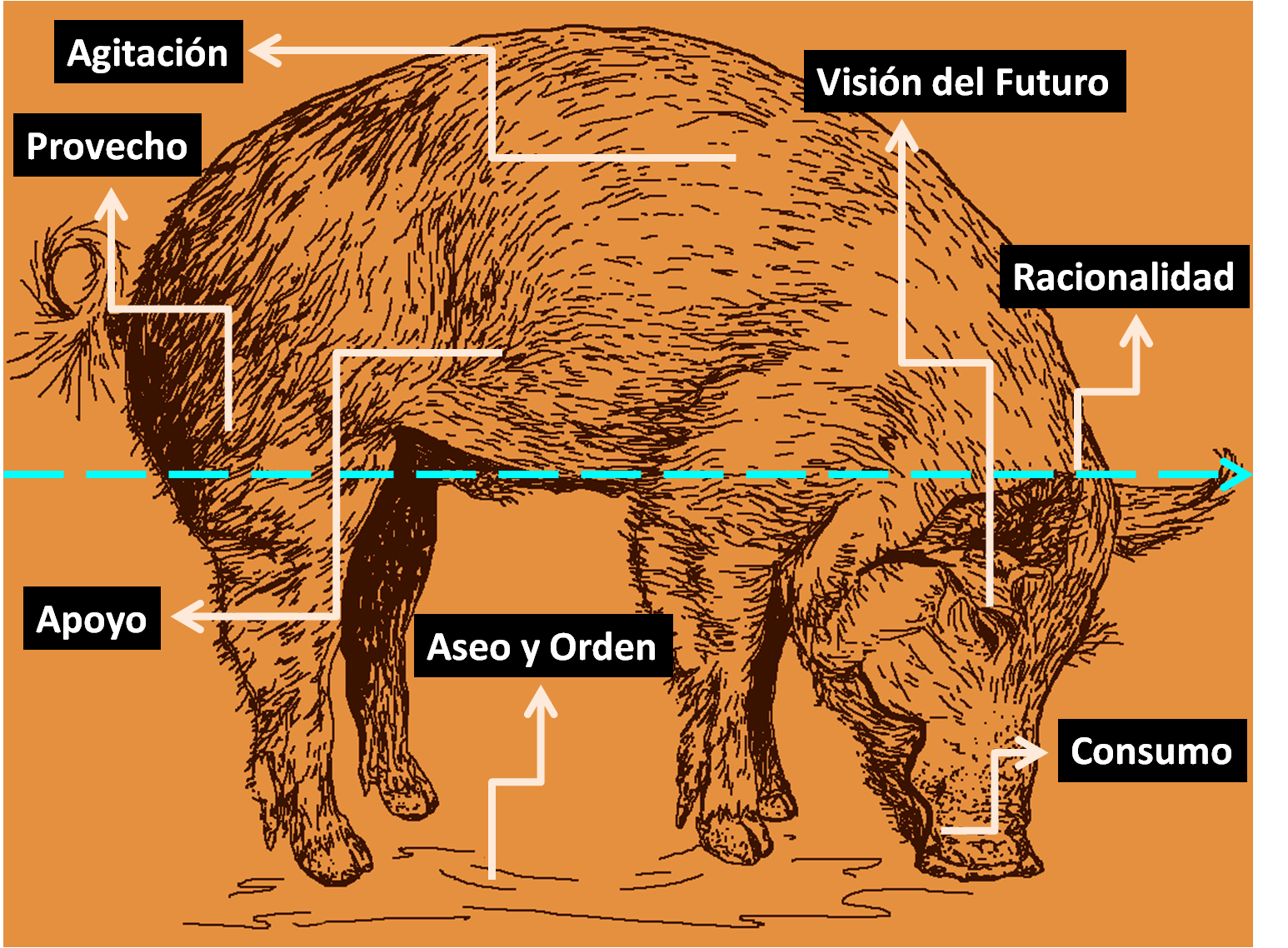 Escritos Cotidianos: EL SÍNDROME DEL MARRANO