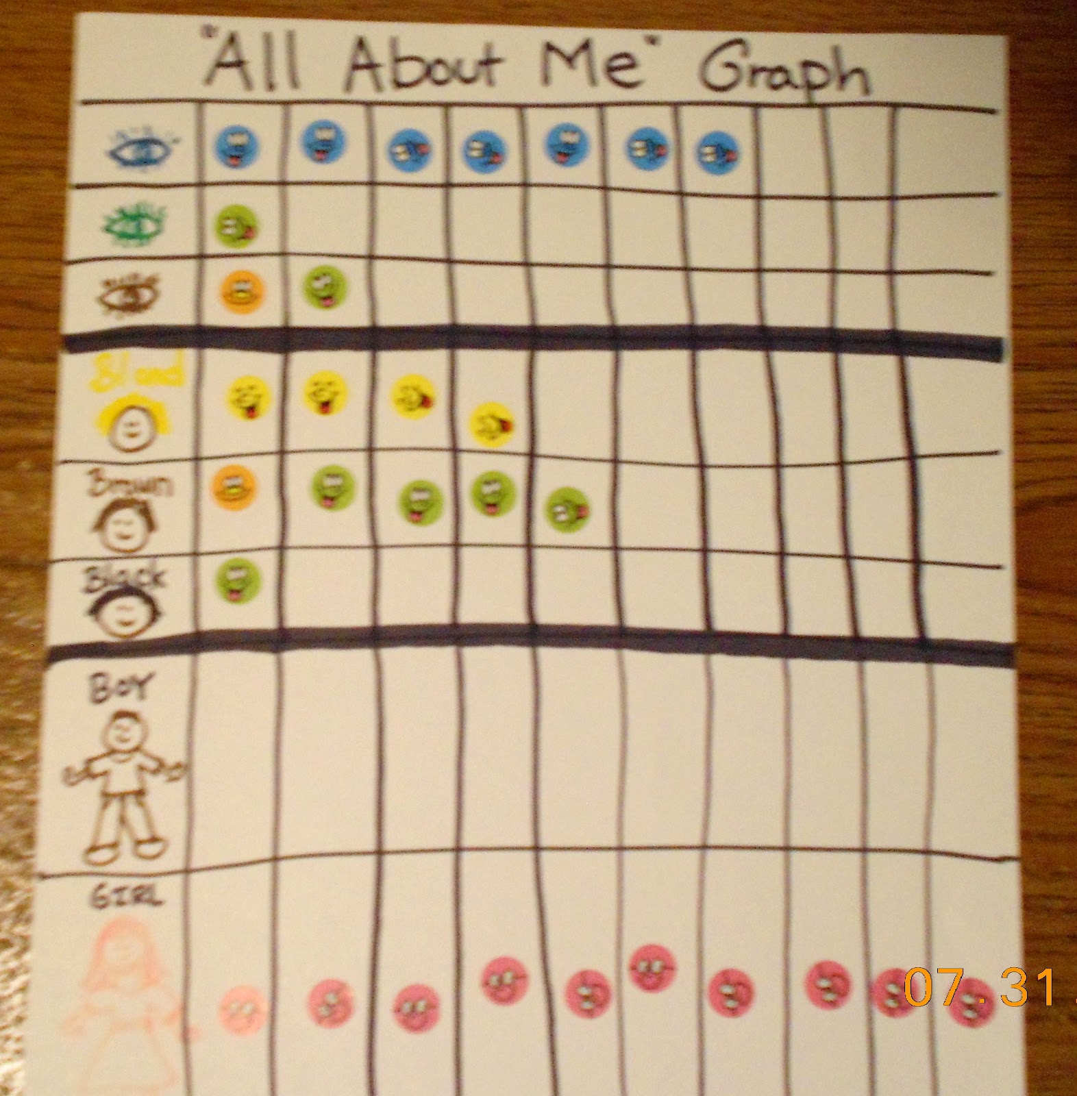 Cat's World of Preschool Fun: ALL ABOUT ME!!