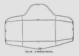 A Little Off the Top: Parfleche