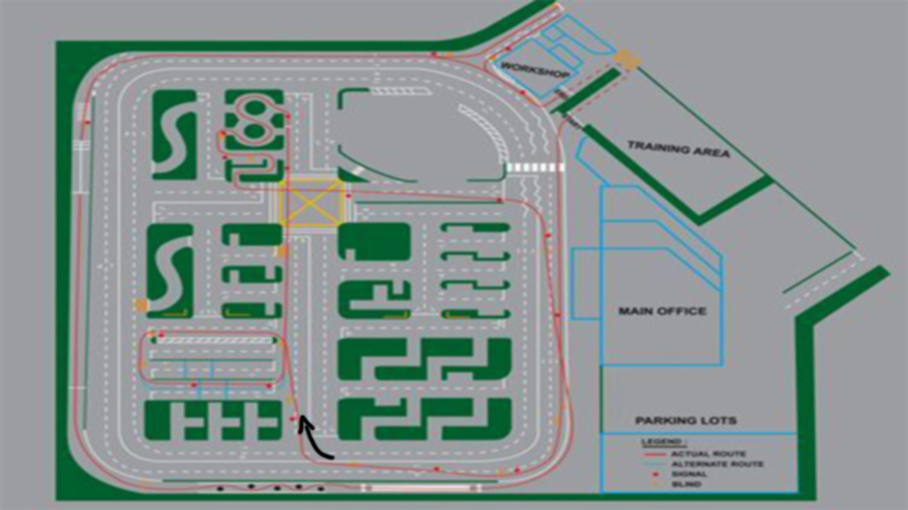 Rasboi: My Class 2B Traffic Police Test