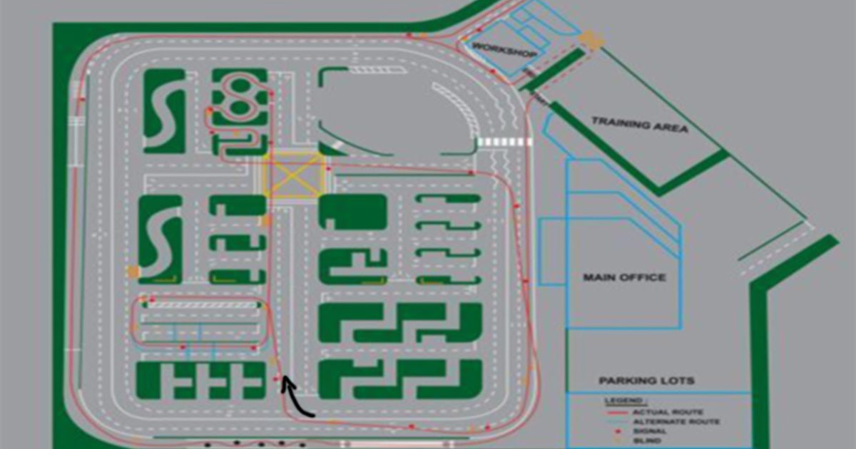 Rasboi: My Class 2B Traffic Police Test