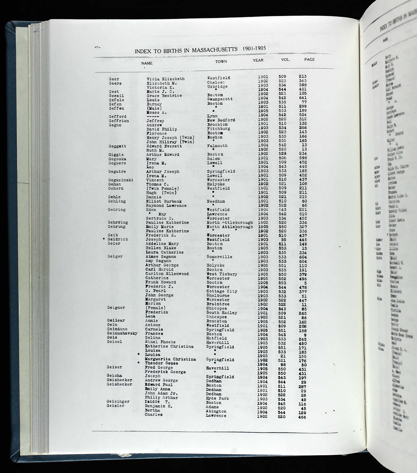 Family Tree & Branches: ANCESTOR SPOTLIGHT: THEODORE SEUSS GEISEL