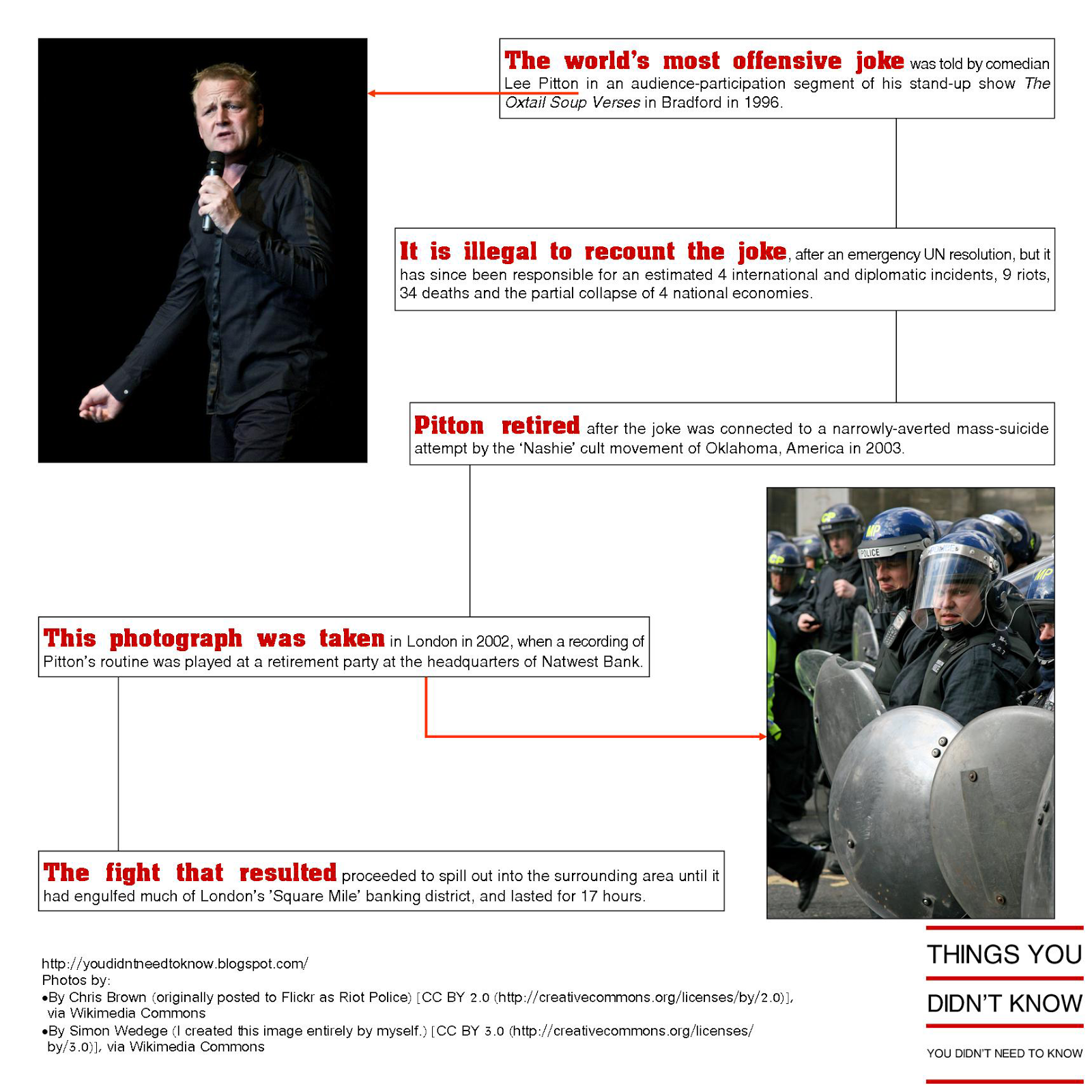 Things you didn't know you didn't need to know: Most offensive joke ...